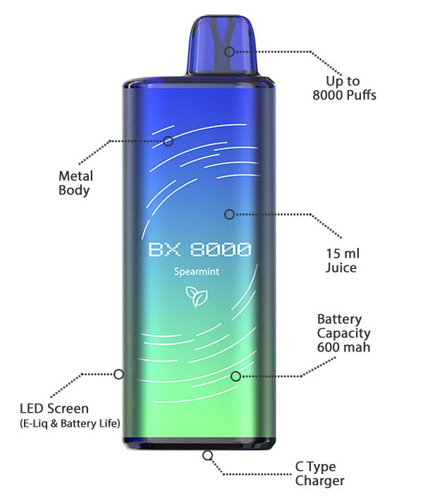 Lotus Vape & Smoke Shop in Florida - Lotus Smoke